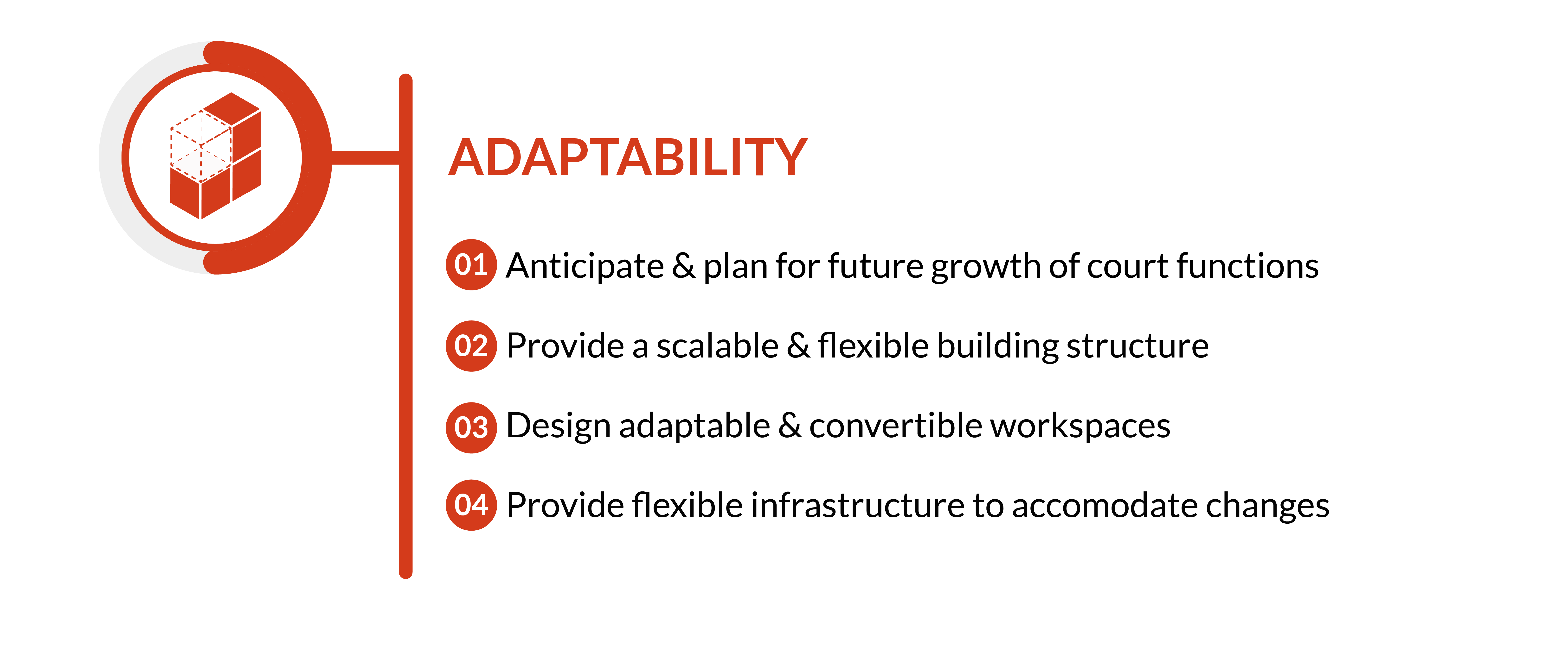 Jaldi-Vidhi – Justice Access and Lowering Delays in India
