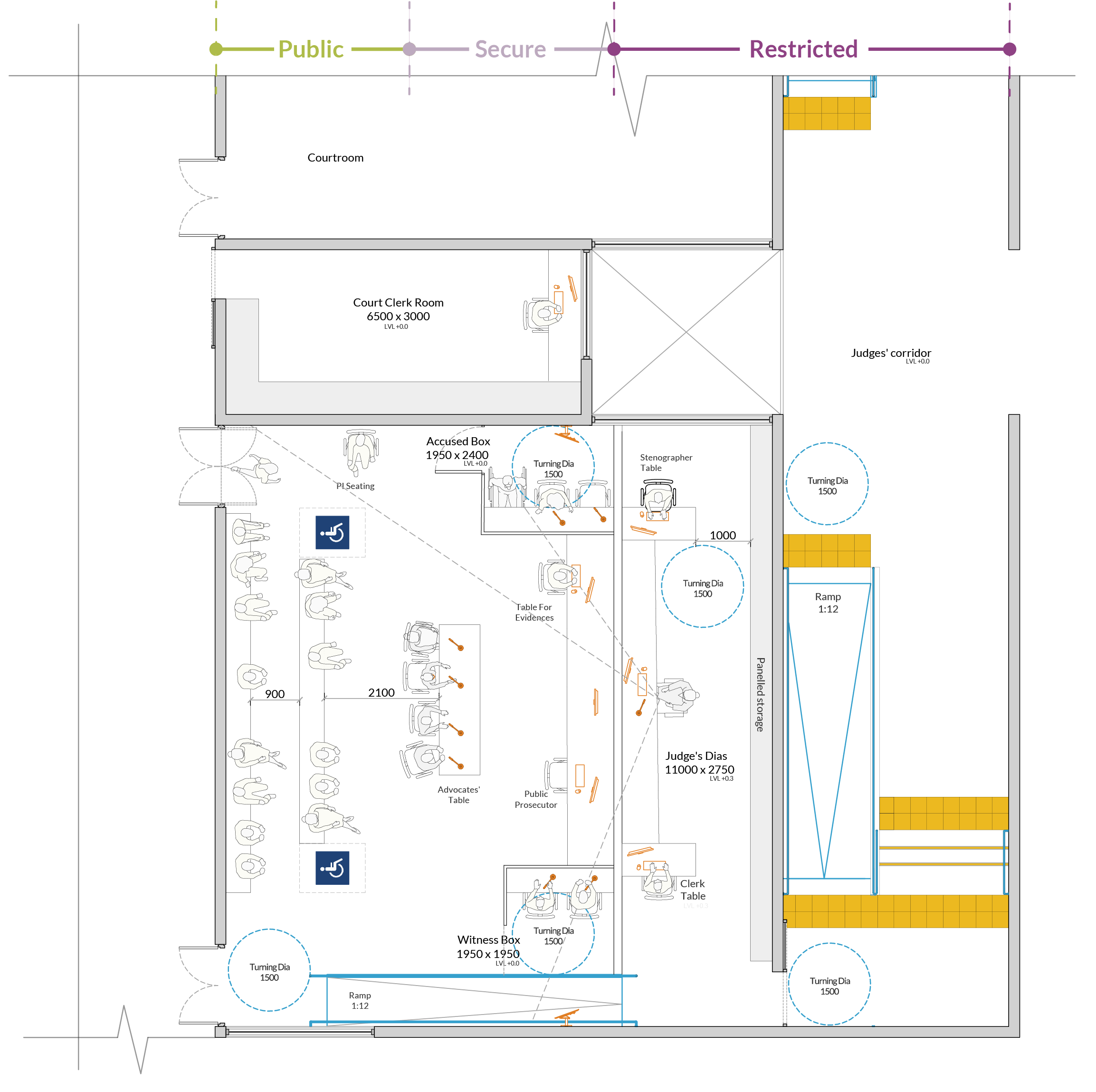 Jaldi-Vidhi Portal – Justice Access and Lowering Delays in India