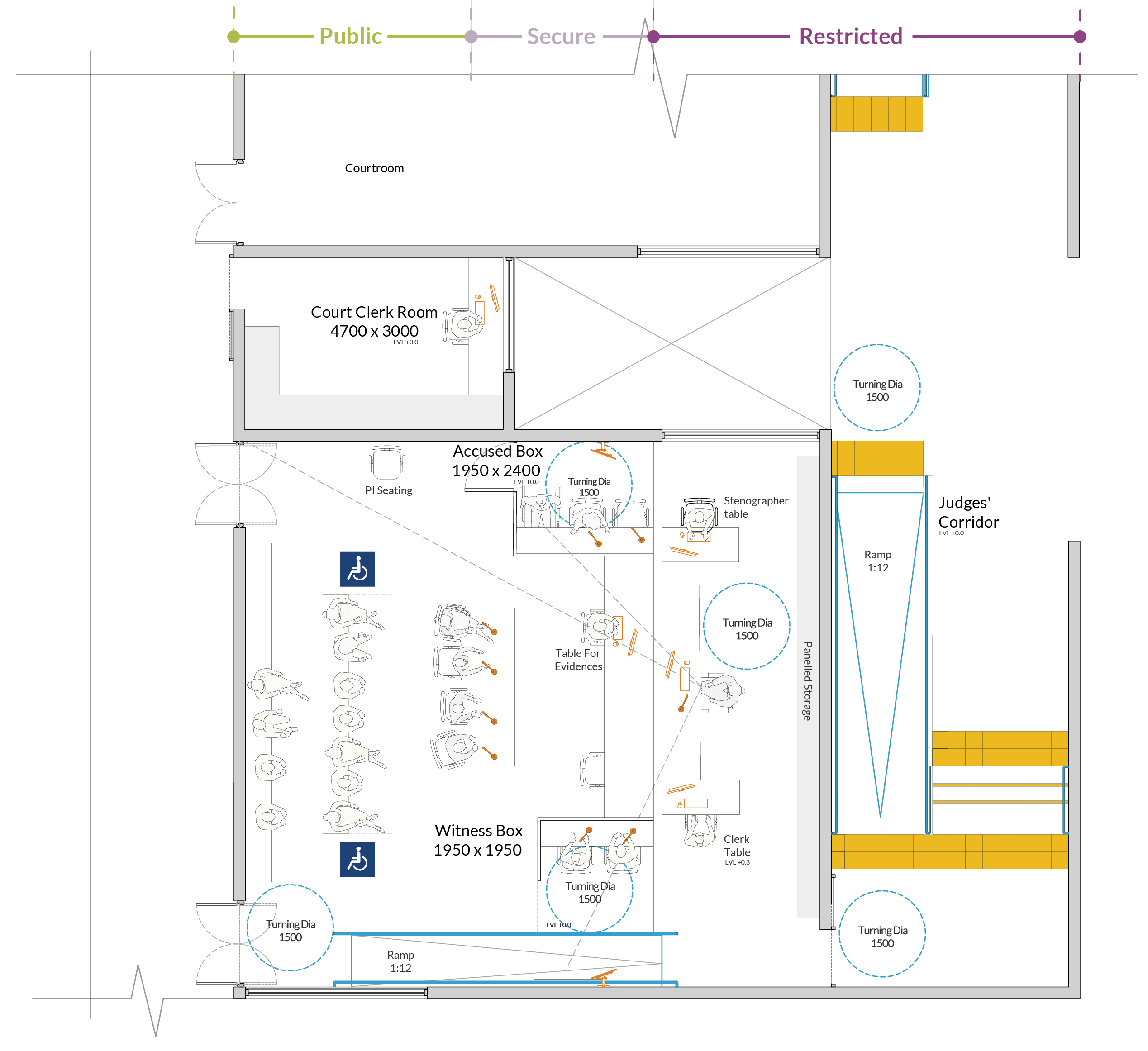 Jaldi-Vidhi Portal – Justice Access and Lowering Delays in India