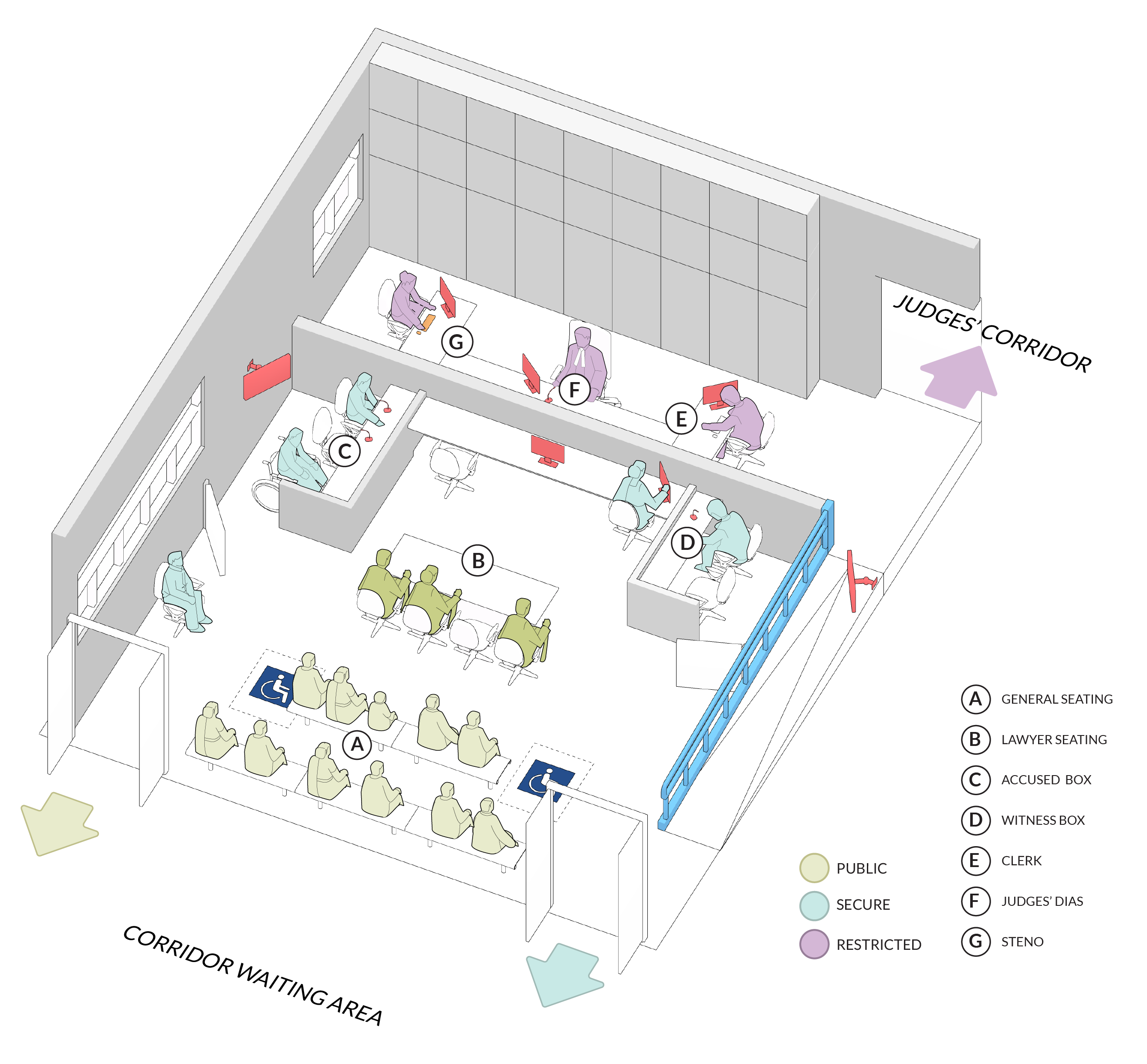 Jaldi-Vidhi Portal – Justice Access and Lowering Delays in India