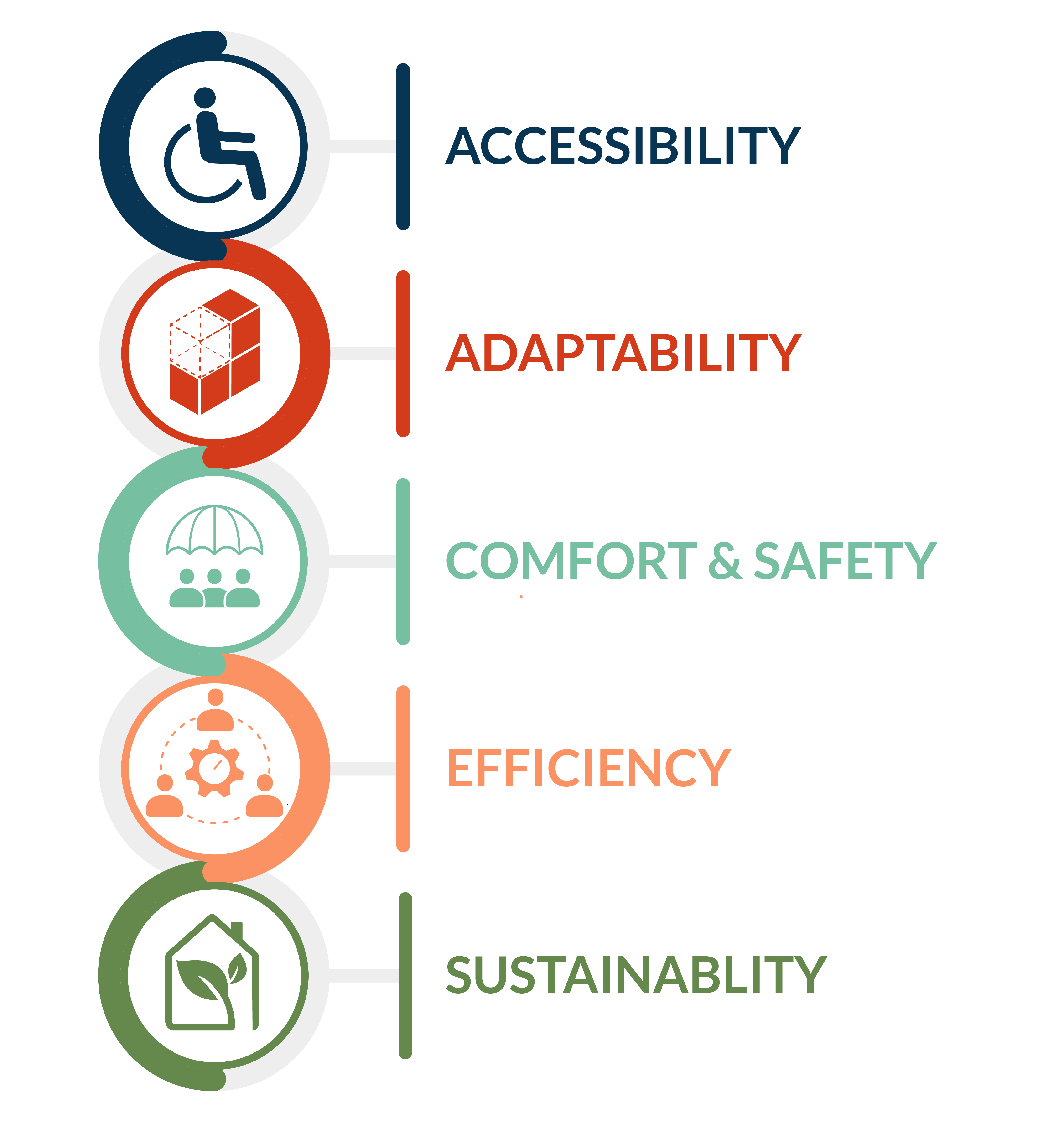 Jaldi-Vidhi – Justice Access and Lowering Delays in India